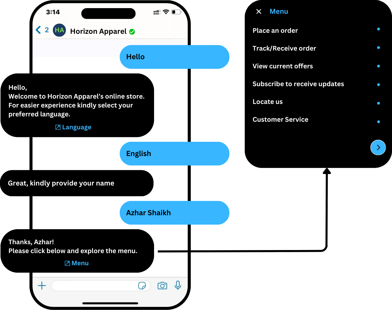 Official Whatsapp API Provider UAE | Promote your Business with ...